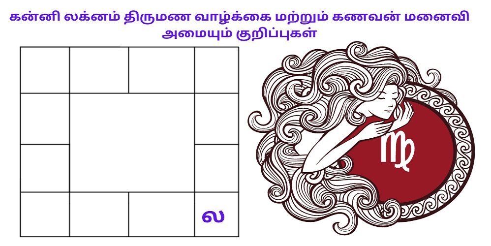 கன்னி லக்னம் திருமண வாழ்க்கை மற்றும் கணவன் மனைவி அமையும் குறிப்புகள் ...